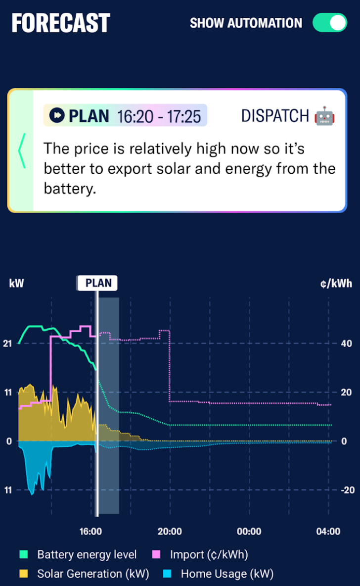 Your Amber for Batteries automation plan – Amber Electric